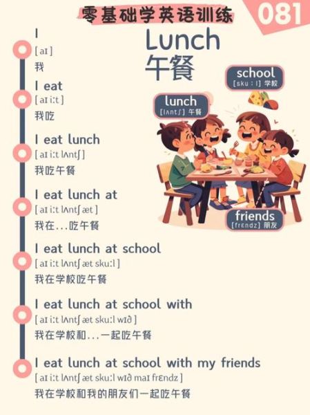 lunch voucher怎么用_lunch voucher英文写法-第1张图片-山城妙识
