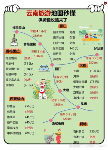 云南旅游最佳路线_云南旅游最佳路线怎么走-第1张图片-山城妙识