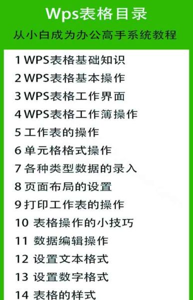怎样制作表格视频_表格视频教程怎么做-第3张图片-山城妙识 怎样制作表格视频_表格视频教程怎么做-第3张图片-山城妙识