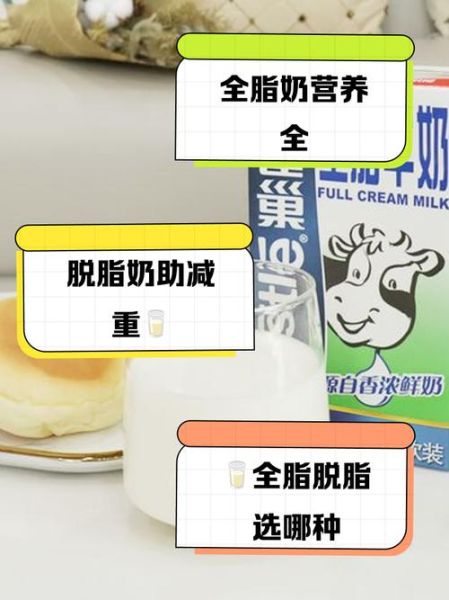 牛奶什么时候喝最好_全脂牛奶和脱脂牛奶哪个好-第1张图片-山城妙识 牛奶什么时候喝最好_全脂牛奶和脱脂牛奶哪个好-第1张图片-山城妙识