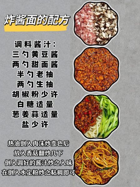 肉丁炸酱面怎么做_正宗老北京炸酱面步骤-第1张图片-山城妙识 肉丁炸酱面怎么做_正宗老北京炸酱面步骤-第1张图片-山城妙识