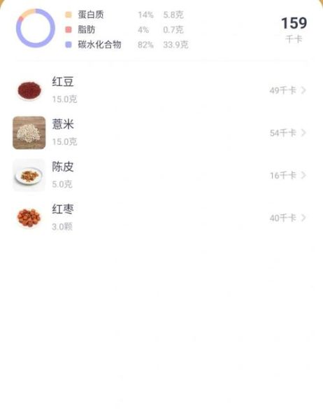 赤小豆薏米水怎么煮去湿气_湿气重喝多久见效-第3张图片-山城妙识 赤小豆薏米水怎么煮去湿气_湿气重喝多久见效-第3张图片-山城妙识