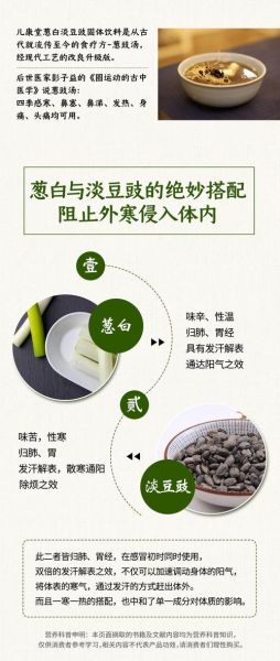 淡豆豉的功效与作用_淡豆豉怎么吃最好-第1张图片-山城妙识 淡豆豉的功效与作用_淡豆豉怎么吃最好-第1张图片-山城妙识