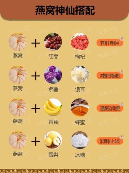 女人吃燕窝有什么好处_女人吃燕窝能美容吗-第1张图片-山城妙识 女人吃燕窝有什么好处_女人吃燕窝能美容吗-第1张图片-山城妙识