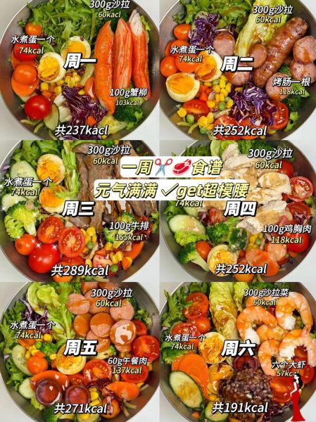 一周营养搭配食谱怎么做_适合上班族的快手营养餐-第3张图片-山城妙识 一周营养搭配食谱怎么做_适合上班族的快手营养餐-第3张图片-山城妙识