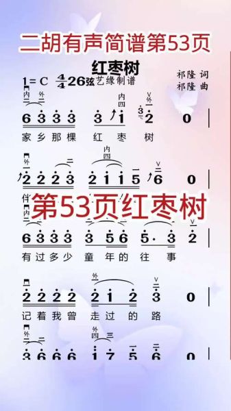 红枣树简谱哪里找_红枣树歌谱怎么弹-第2张图片-山城妙识 红枣树简谱哪里找_红枣树歌谱怎么弹-第2张图片-山城妙识