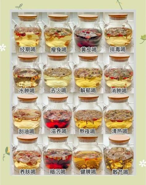 花茶搭配大全功效和作用_哪些花茶可以一起泡-第3张图片-山城妙识 花茶搭配大全功效和作用_哪些花茶可以一起泡-第3张图片-山城妙识