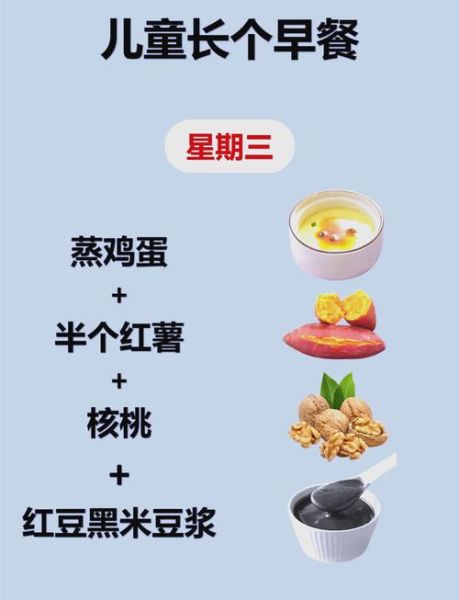 一人简餐菜谱一周_如何搭配营养均衡-第2张图片-山城妙识 一人简餐菜谱一周_如何搭配营养均衡-第2张图片-山城妙识