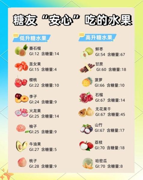 低血糖吃糖有用吗_吃多少糖才见效-第2张图片-山城妙识 低血糖吃糖有用吗_吃多少糖才见效-第2张图片-山城妙识