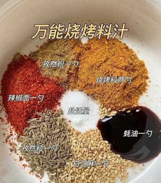 自制烧烤汁怎么调_烧烤汁配方大全-第1张图片-山城妙识 自制烧烤汁怎么调_烧烤汁配方大全-第1张图片-山城妙识