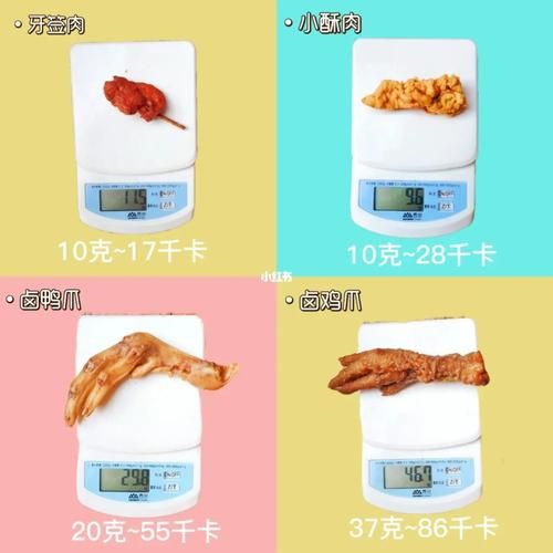 卤鸡爪的热量是多少_减肥能吃吗-第3张图片-山城妙识 卤鸡爪的热量是多少_减肥能吃吗-第3张图片-山城妙识