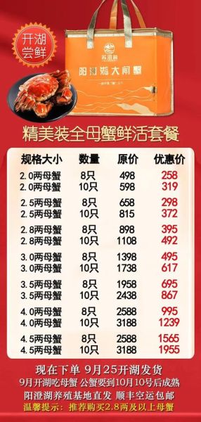 2019阳澄湖大闸蟹蟹王拍卖价格_拍卖规则揭秘-第1张图片-山城妙识 2019阳澄湖大闸蟹蟹王拍卖价格_拍卖规则揭秘-第1张图片-山城妙识